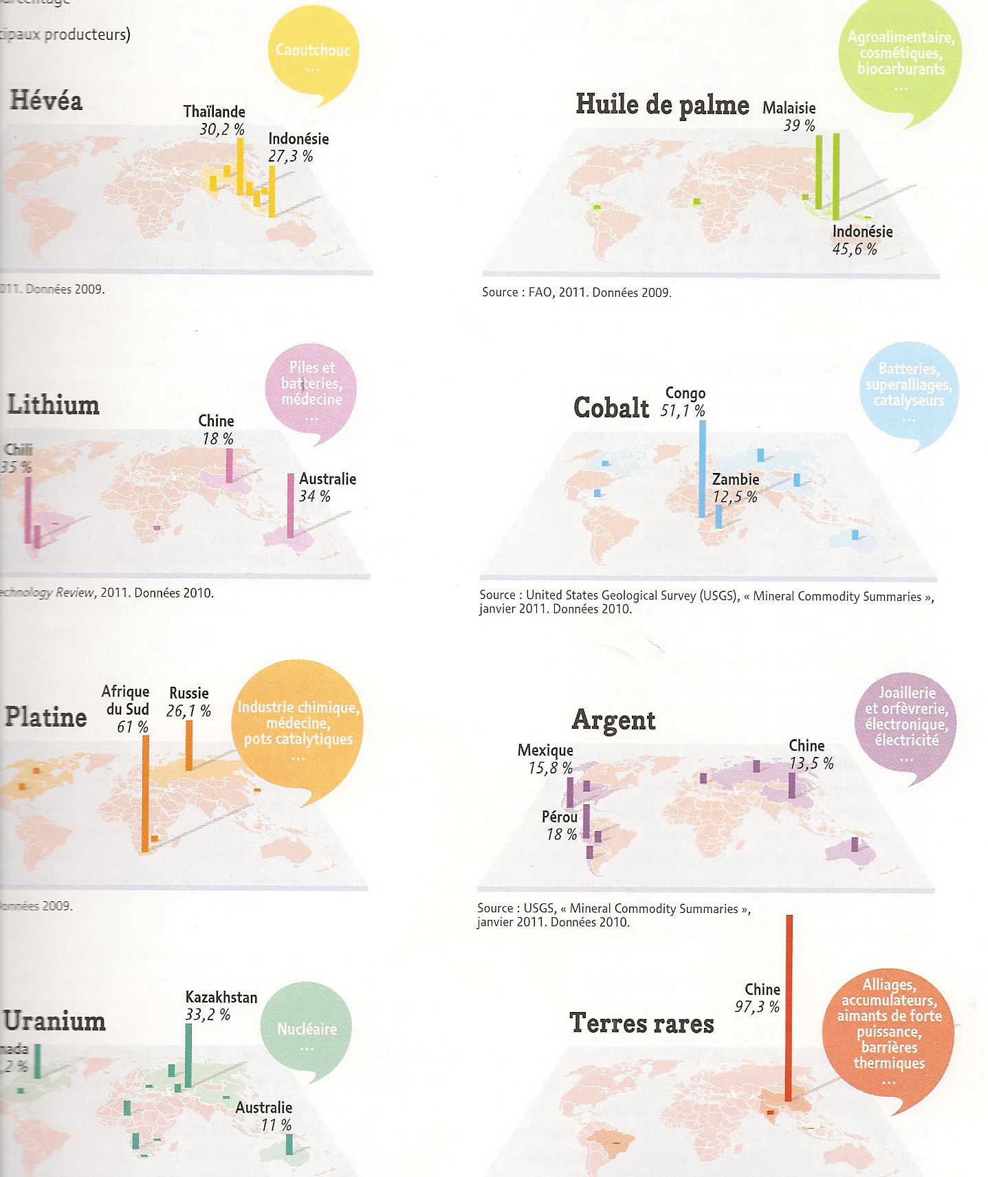 Primary Producers | View from the Left Bank: Rob Prince's Blog
